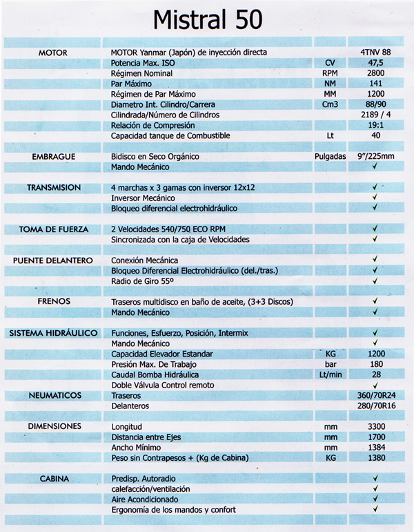 Mistral 50 | Agromáquinas Salto
